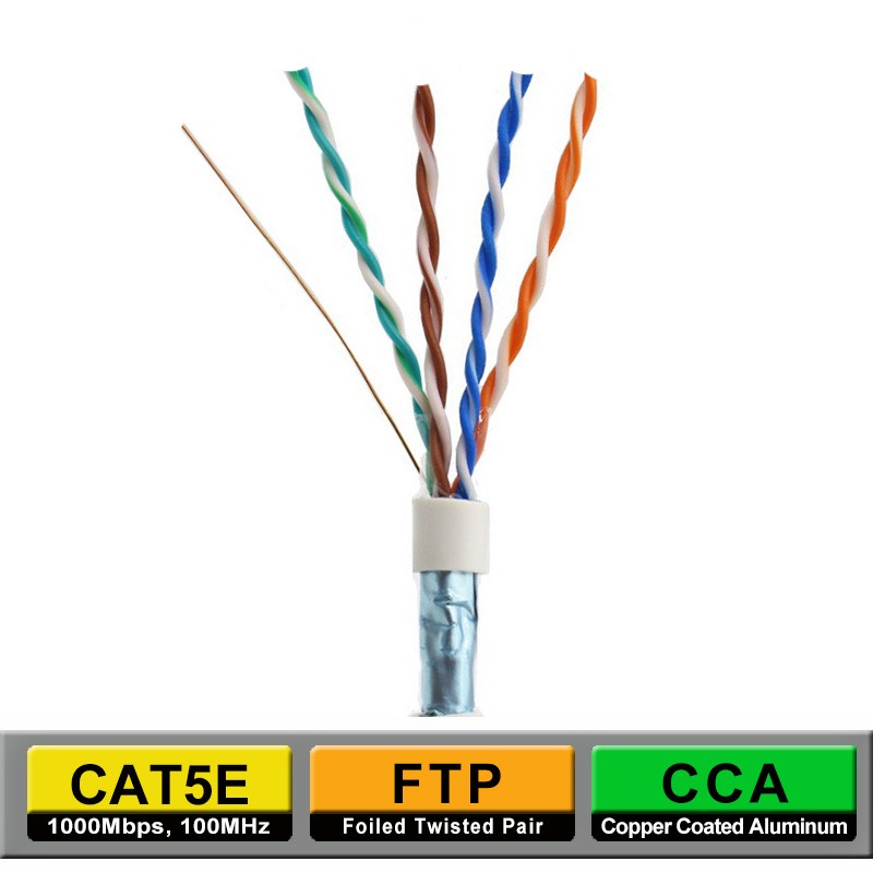 FTP CAT5e CCA network cable RJ45 Male to Male Gray